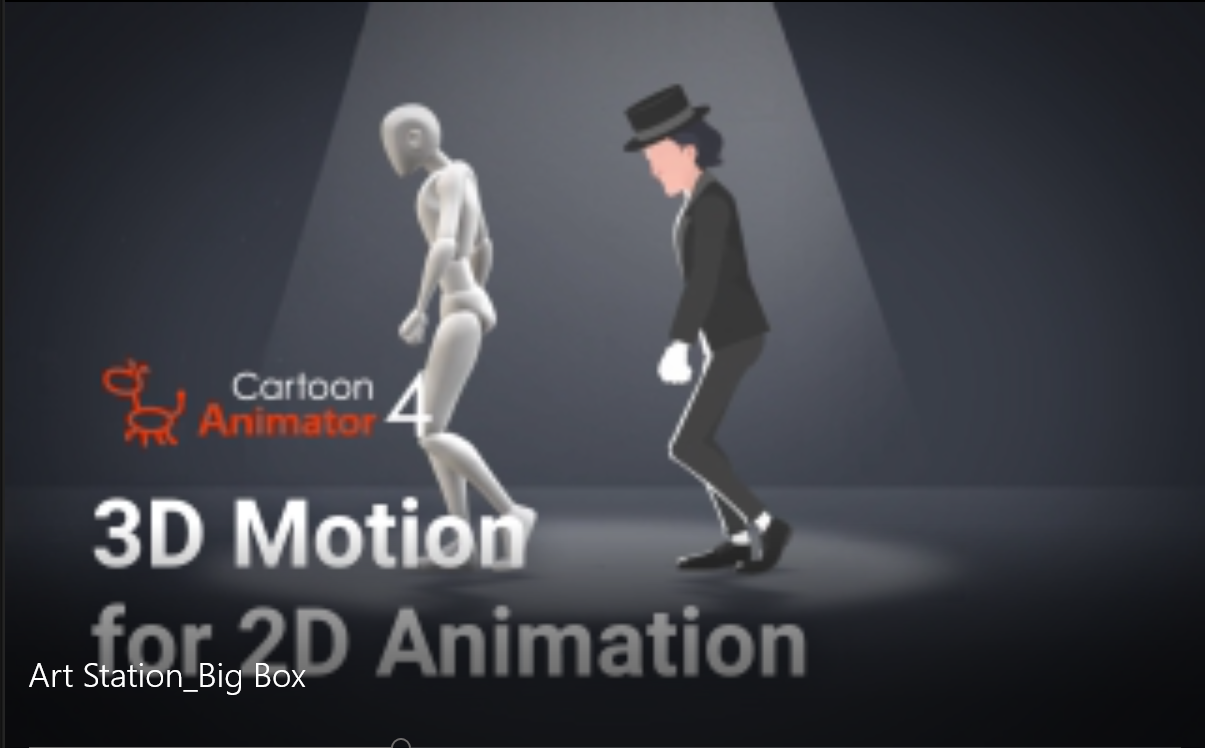 Featured 3D Motion Packs