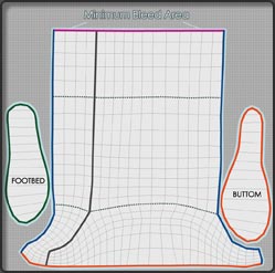 CloneCloth for Essential Human