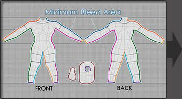 CloneCloth for Essential Human