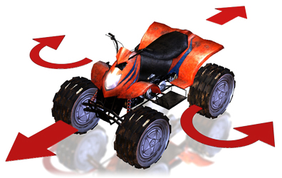 iClone-Physics Toolbox Vehicle Dune Buggy