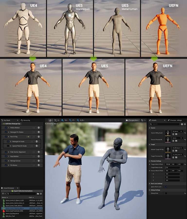 Auto Setup For Unreal Engine Character Creator