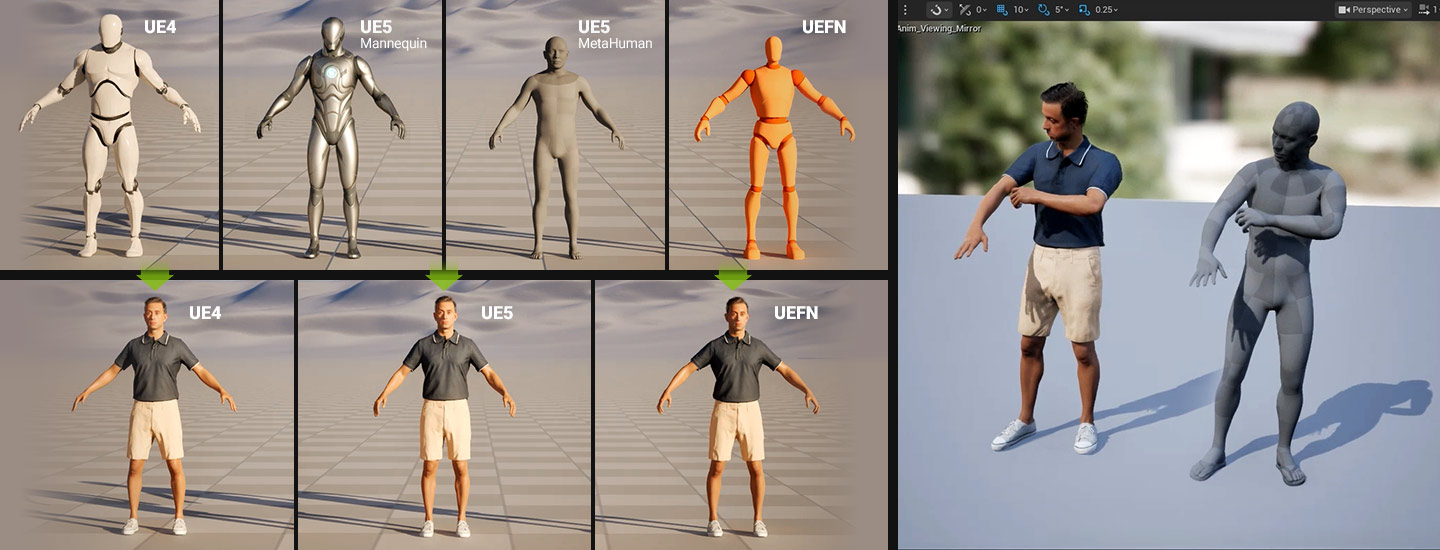 Auto Setup for Unreal Engine | Character Creator