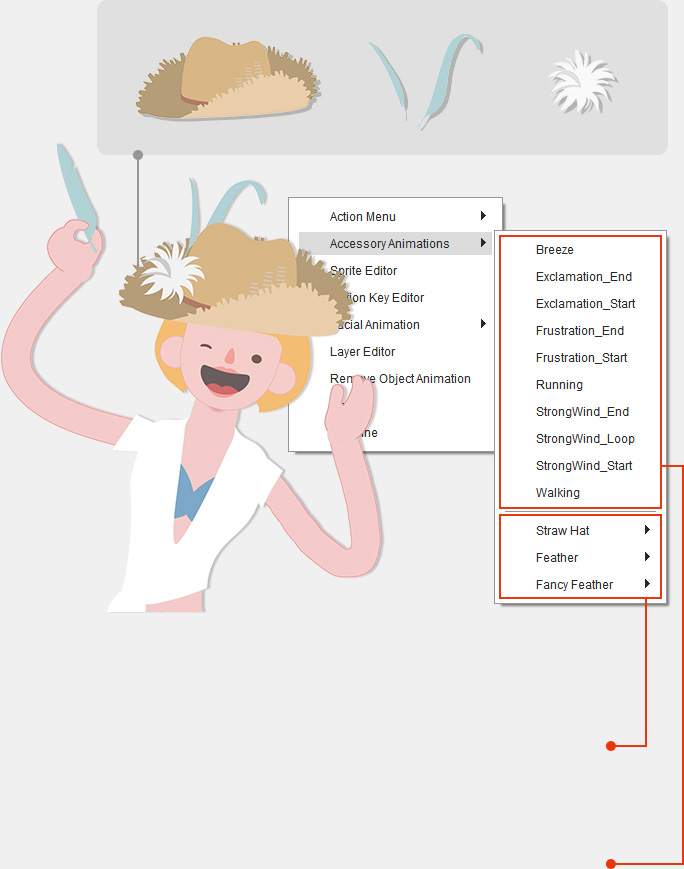 2D Character Creation | Cartoon Animator
