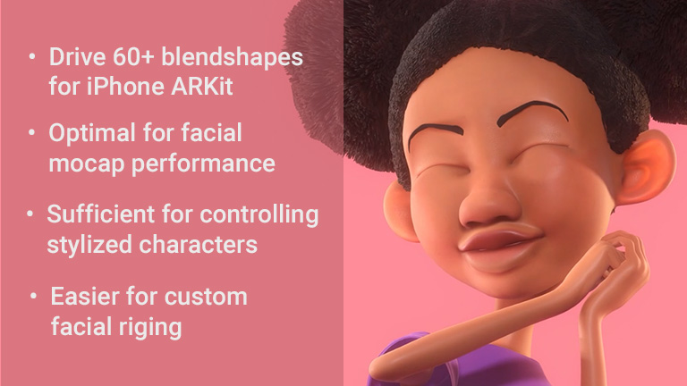 Custom 3D Facial Expression | Character Creator