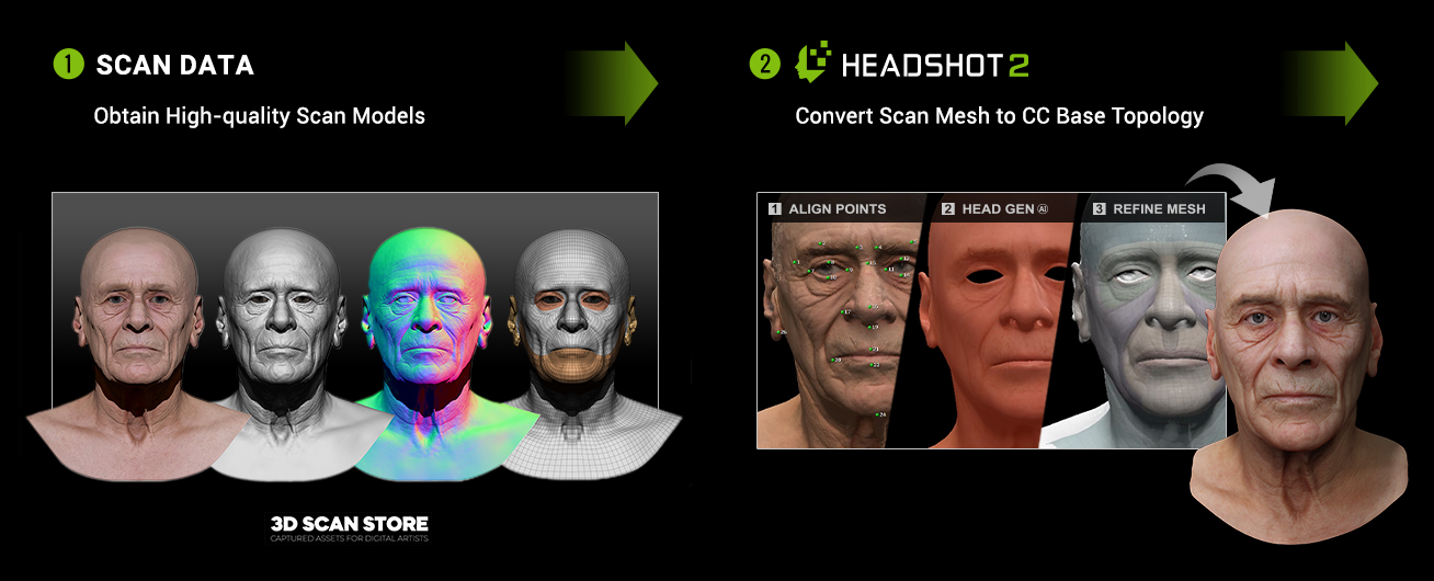 ZBrush Face Tools - Empower 3D Face | Character Creator