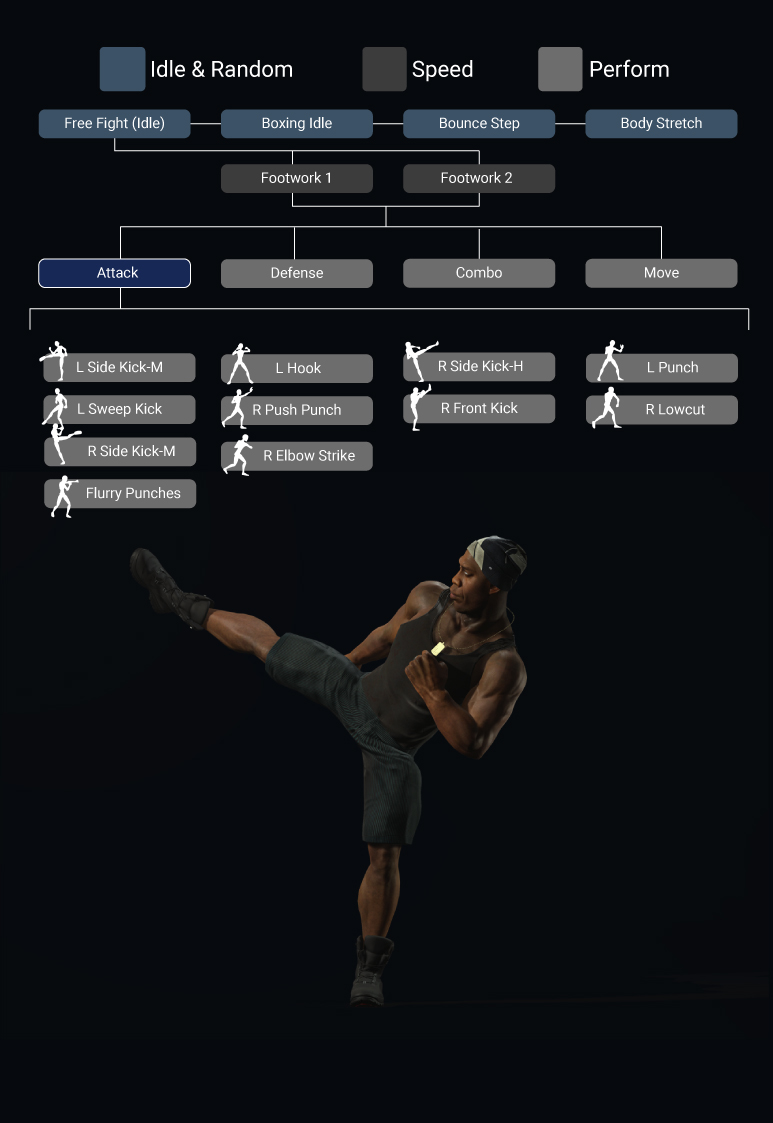 MD Free Fight | 3D Animation | iClone
