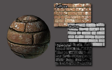 Total Materials-General Textures