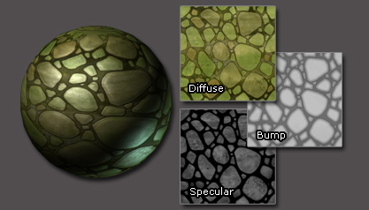 Total Materials-Vol.15: Toon Textures