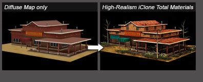Total Materials-Vol.15: Toon Textures