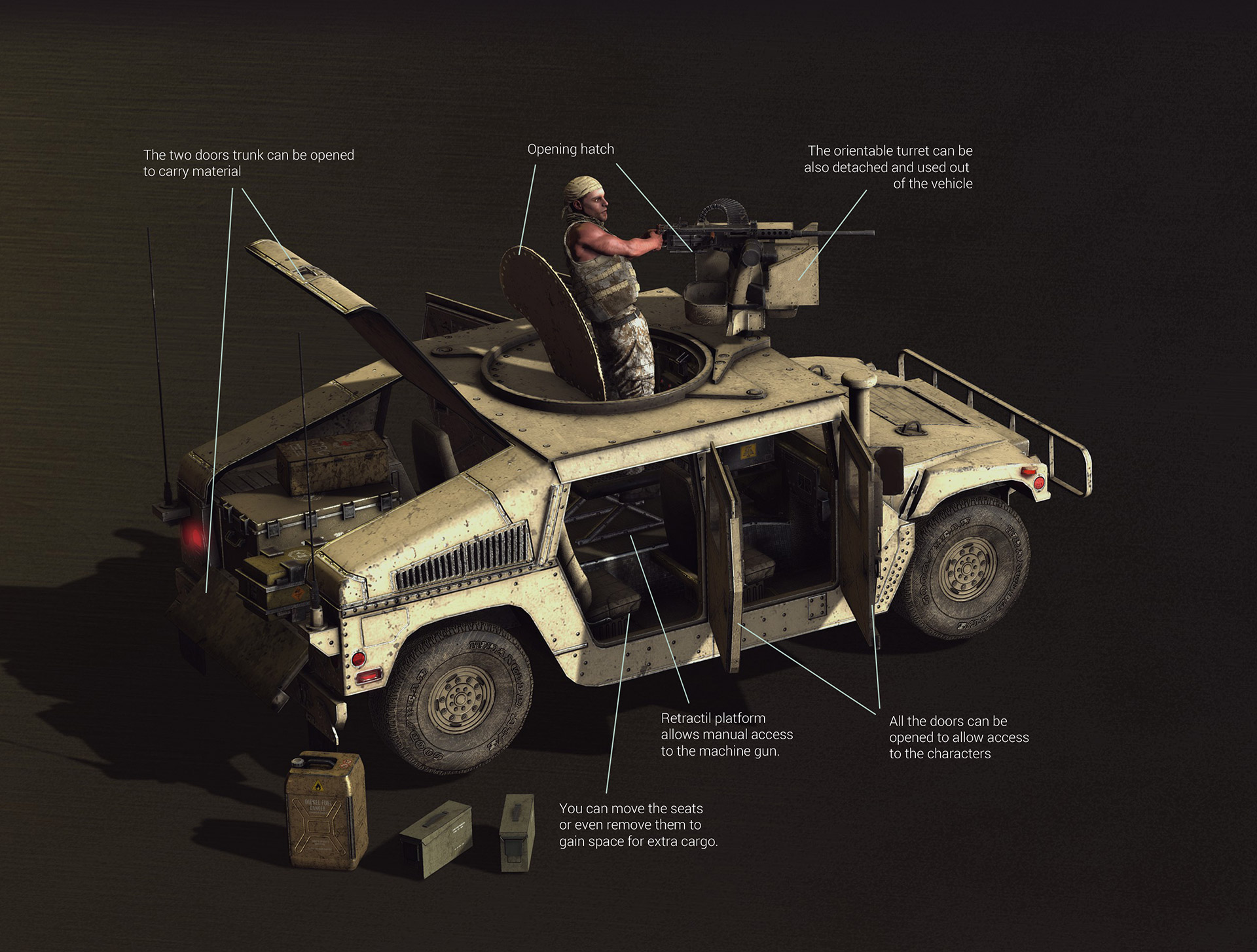 iClone content - UN Task Force - Humvee Armored Vehicle