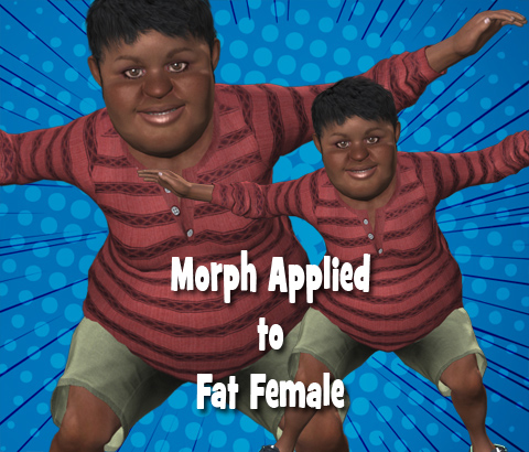 Bobby Morph Bundle - Character Creator/Morph - Reallusion Content Store