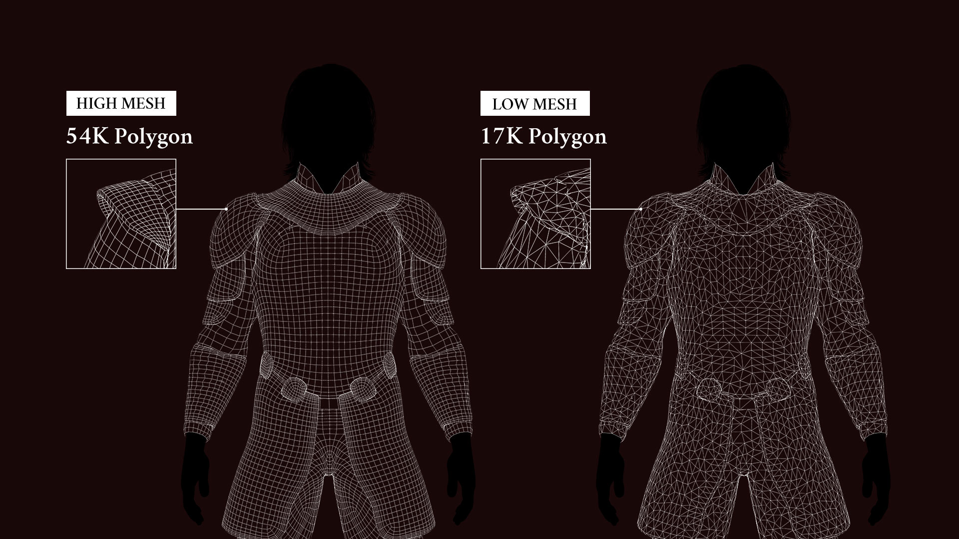Raider Armor - Male - Character Creator/Outfit - Reallusion Content Store