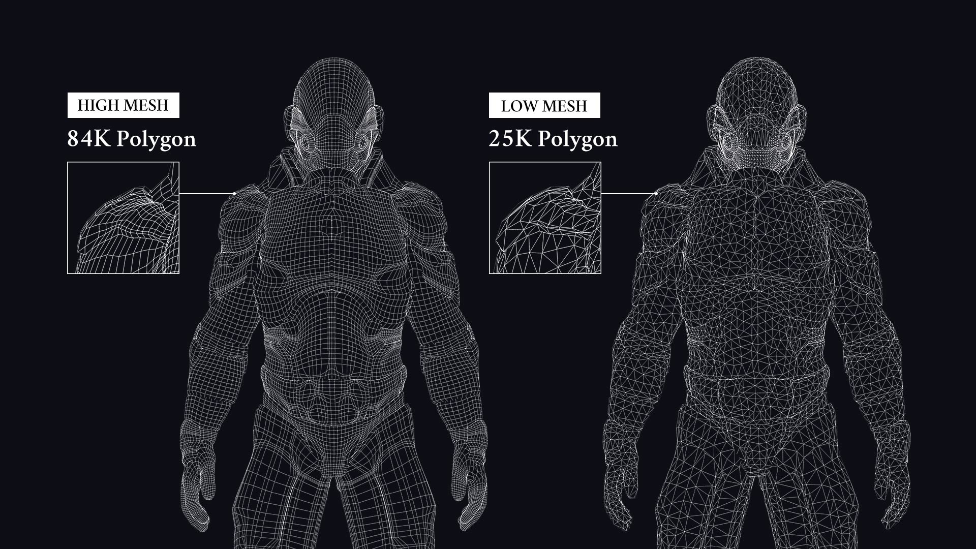 HYPER - Male - Character Creator/Outfit - Reallusion Content Store