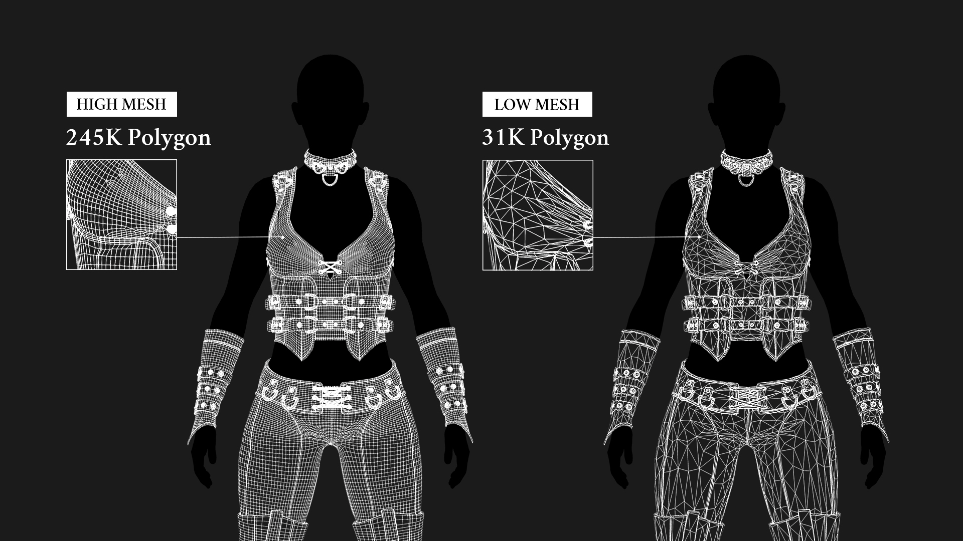 Anarchy - Character Creator/Outfit - Reallusion Content Store