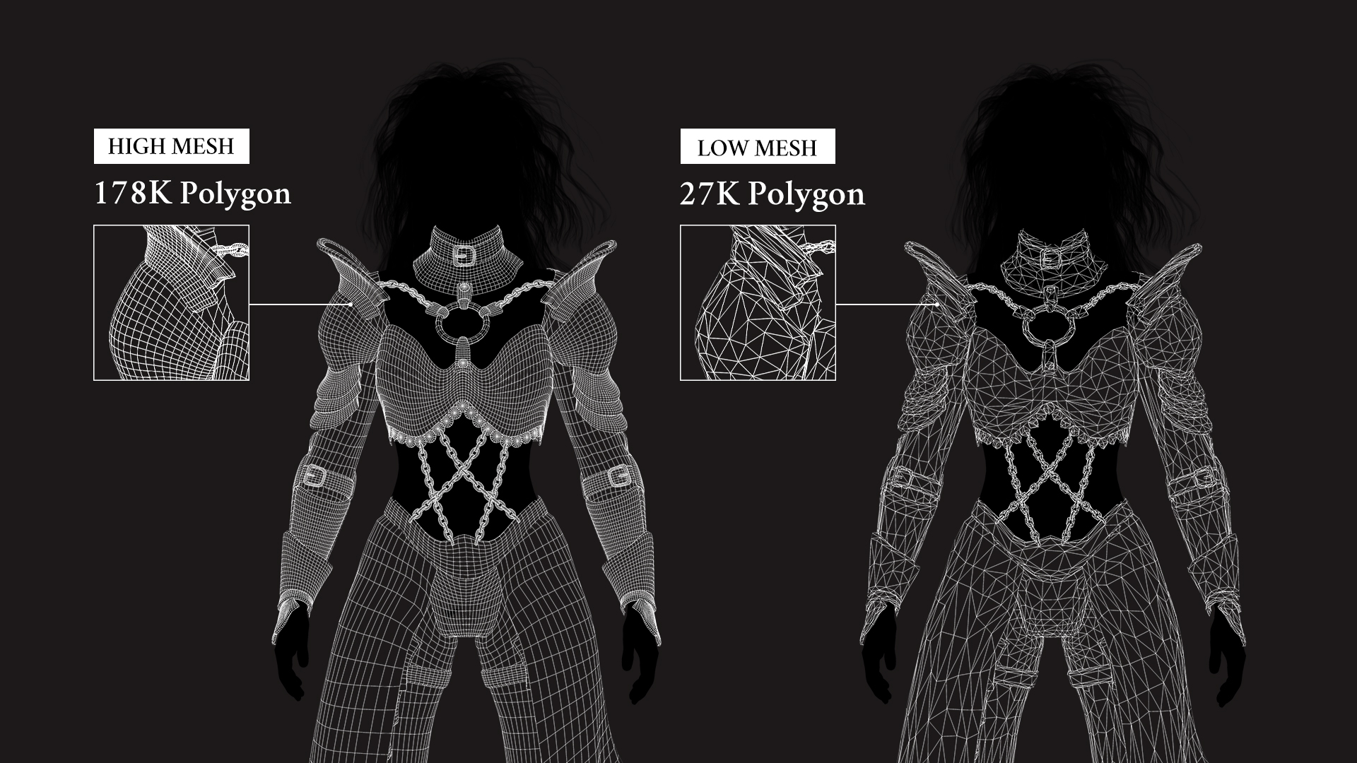 Raider Armor - Female - Character Creator/Outfit - Reallusion Content Store