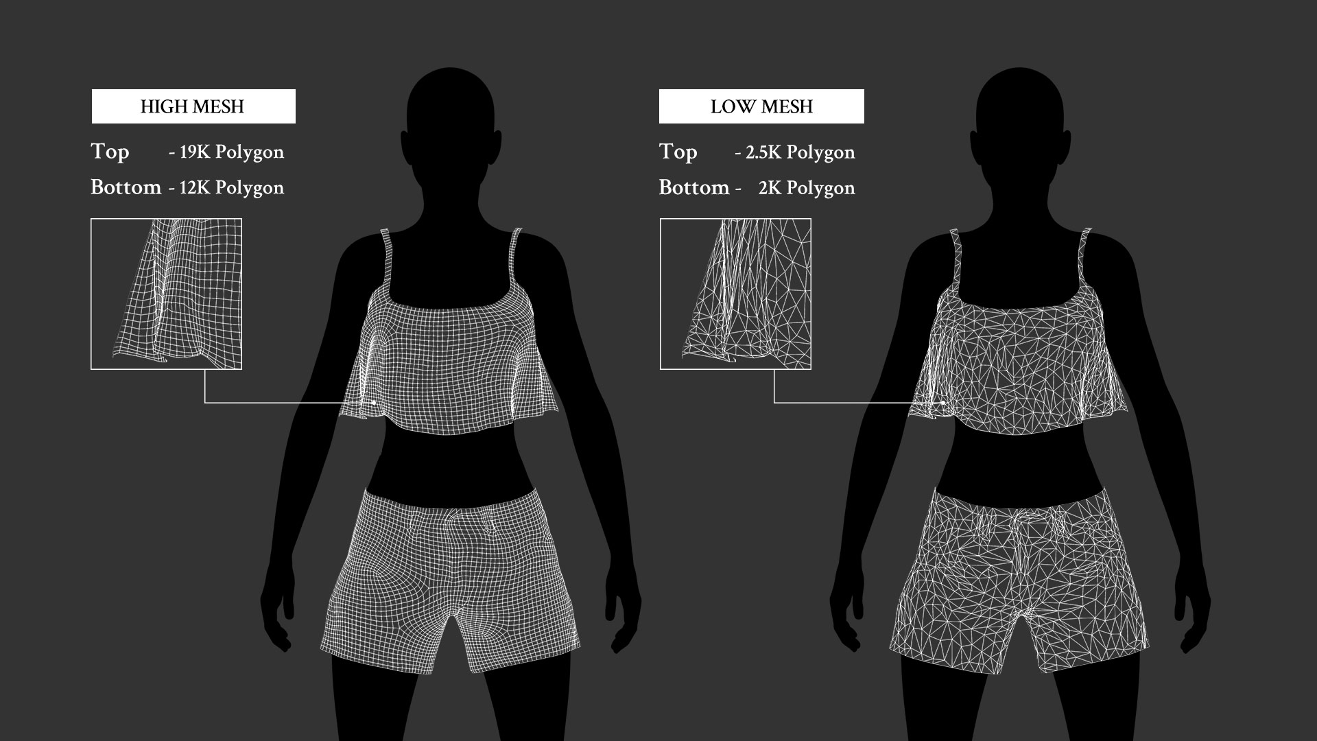 Summer Outfit - Character Creator/Outfit - Reallusion Content Store