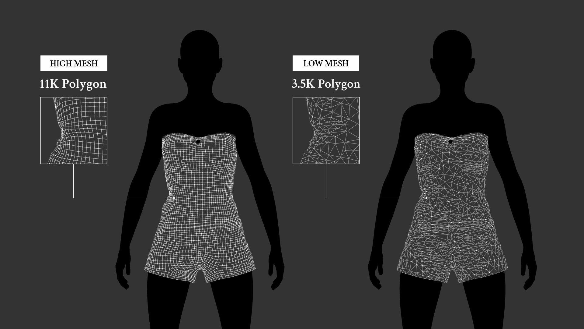 Mini Outfit - Character Creator/Outfit - Reallusion Content Store