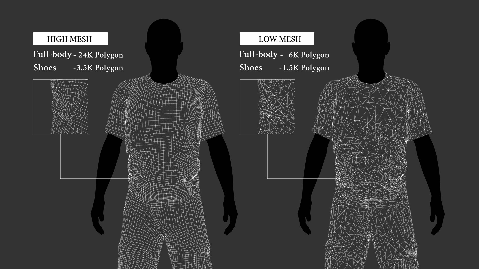 Casual Male 08 - Character Creator/Outfit - Reallusion Content Store