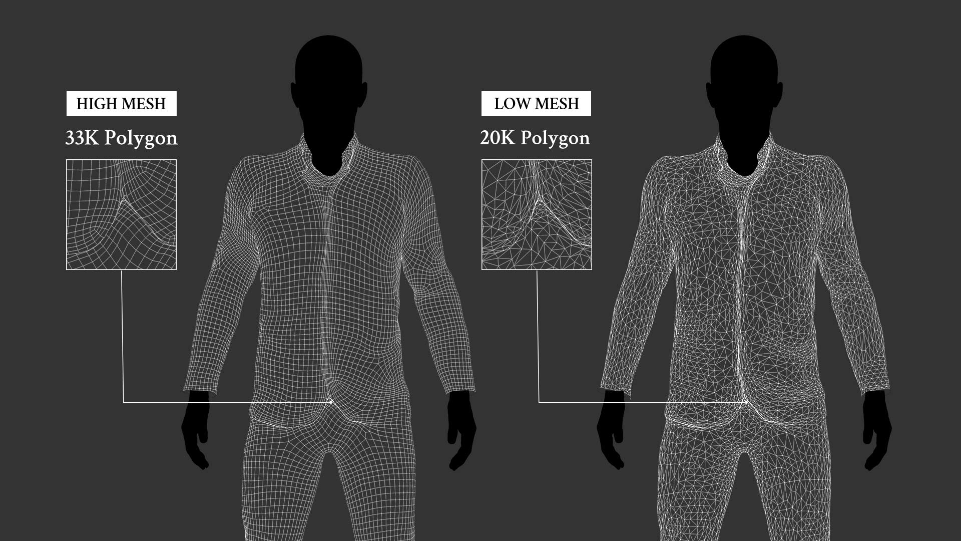 Casual Male 09 - Character Creator/Outfit - Reallusion Content Store