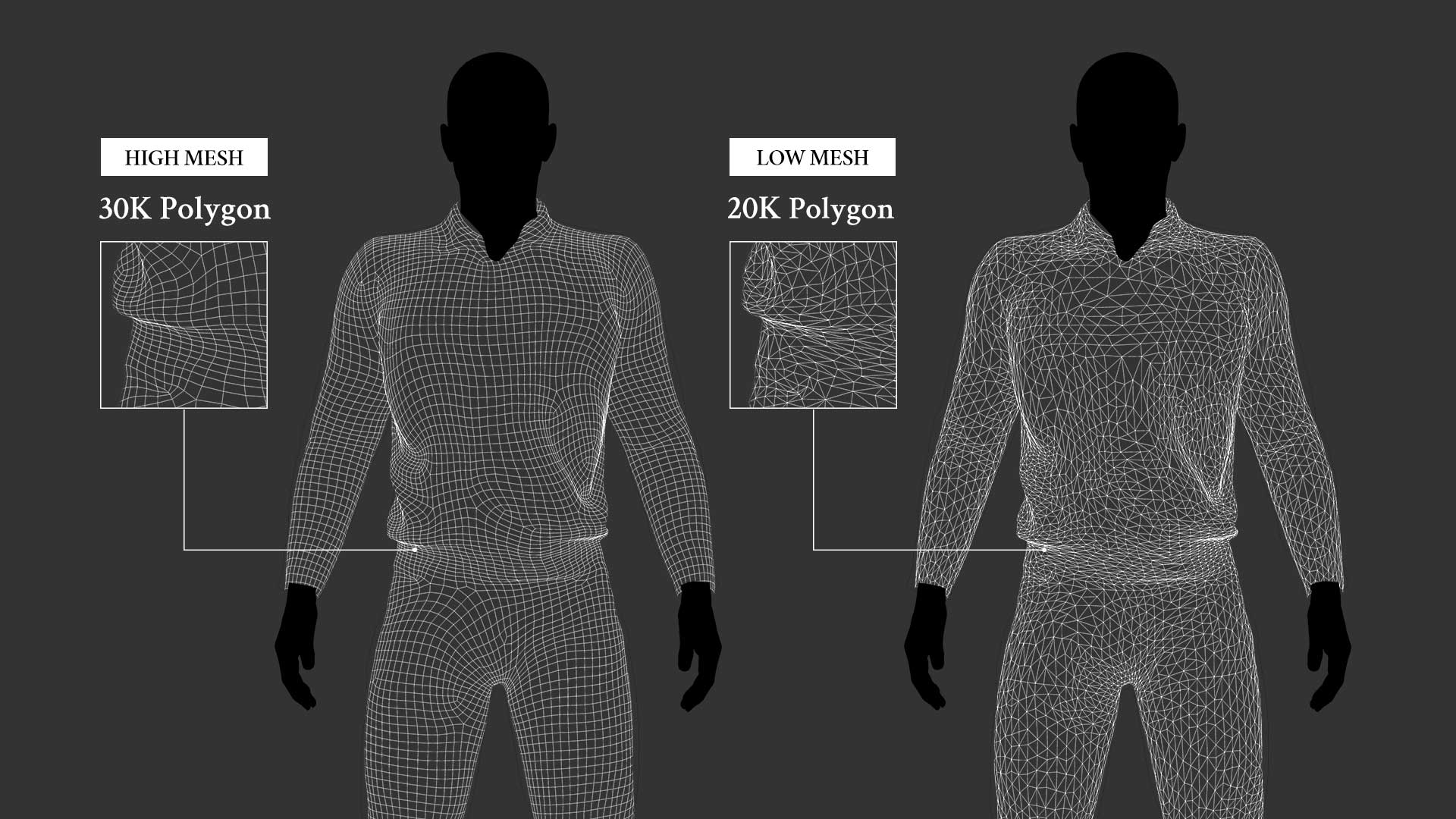 Casual Male 11 - Character Creator/Outfit - Reallusion Content Store