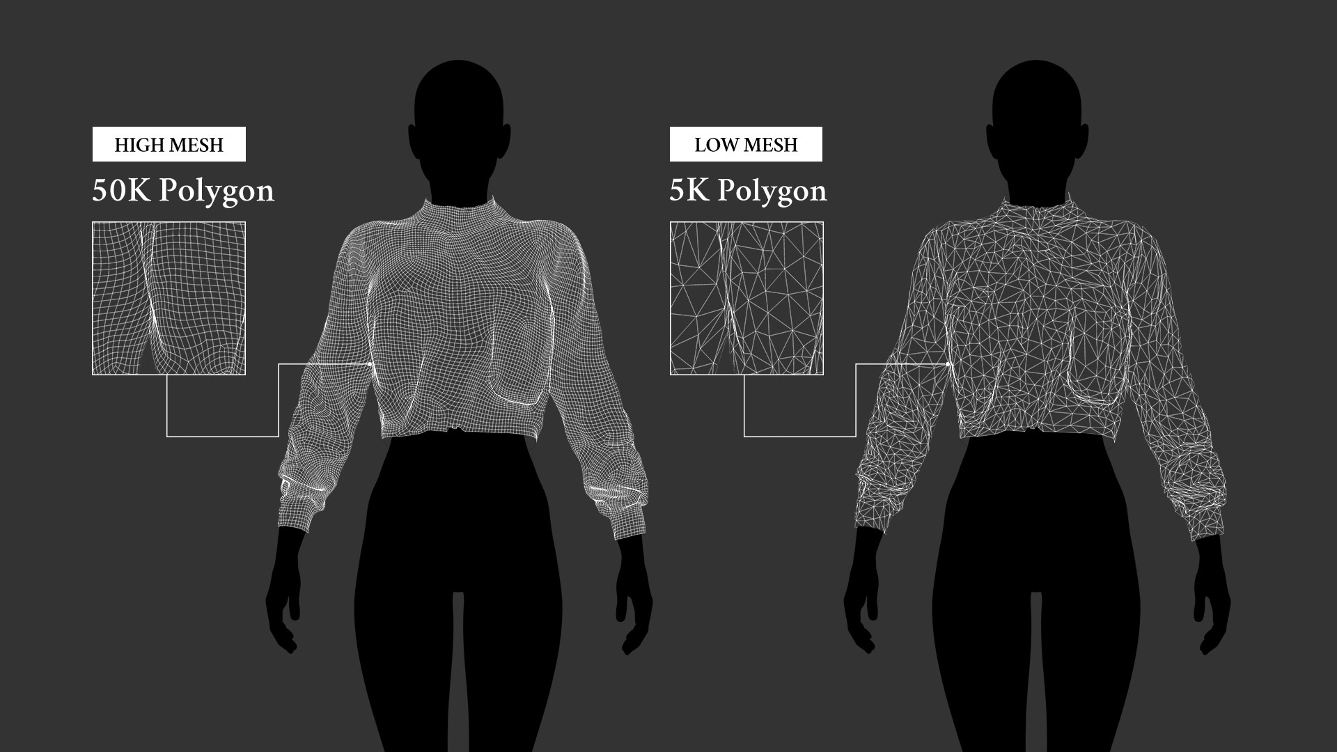 Mini Brown Pocket Jacket - Character Creator/Outfit - Reallusion ...