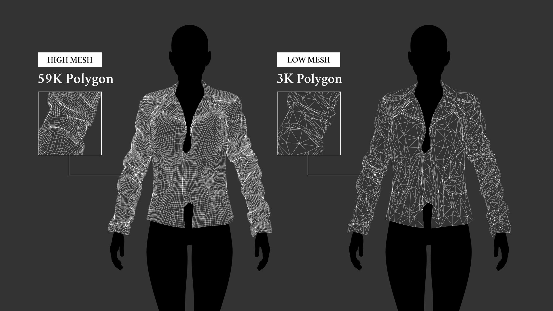 Stylish Decorated Jeans Jacket - Character Creator/Outfit - Reallusion ...
