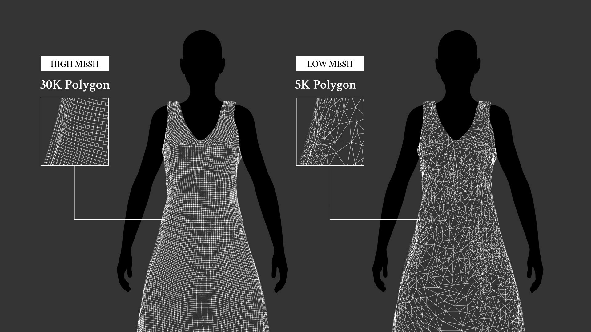 Red Velvet Dress - Character Creator/Outfit - Reallusion Content Store