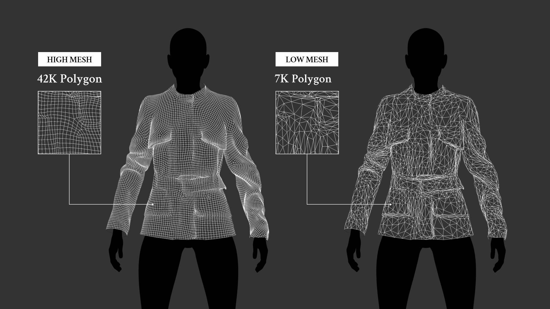 Jacket Multiple Pockets - Character Creator/Outfit - Reallusion Content ...