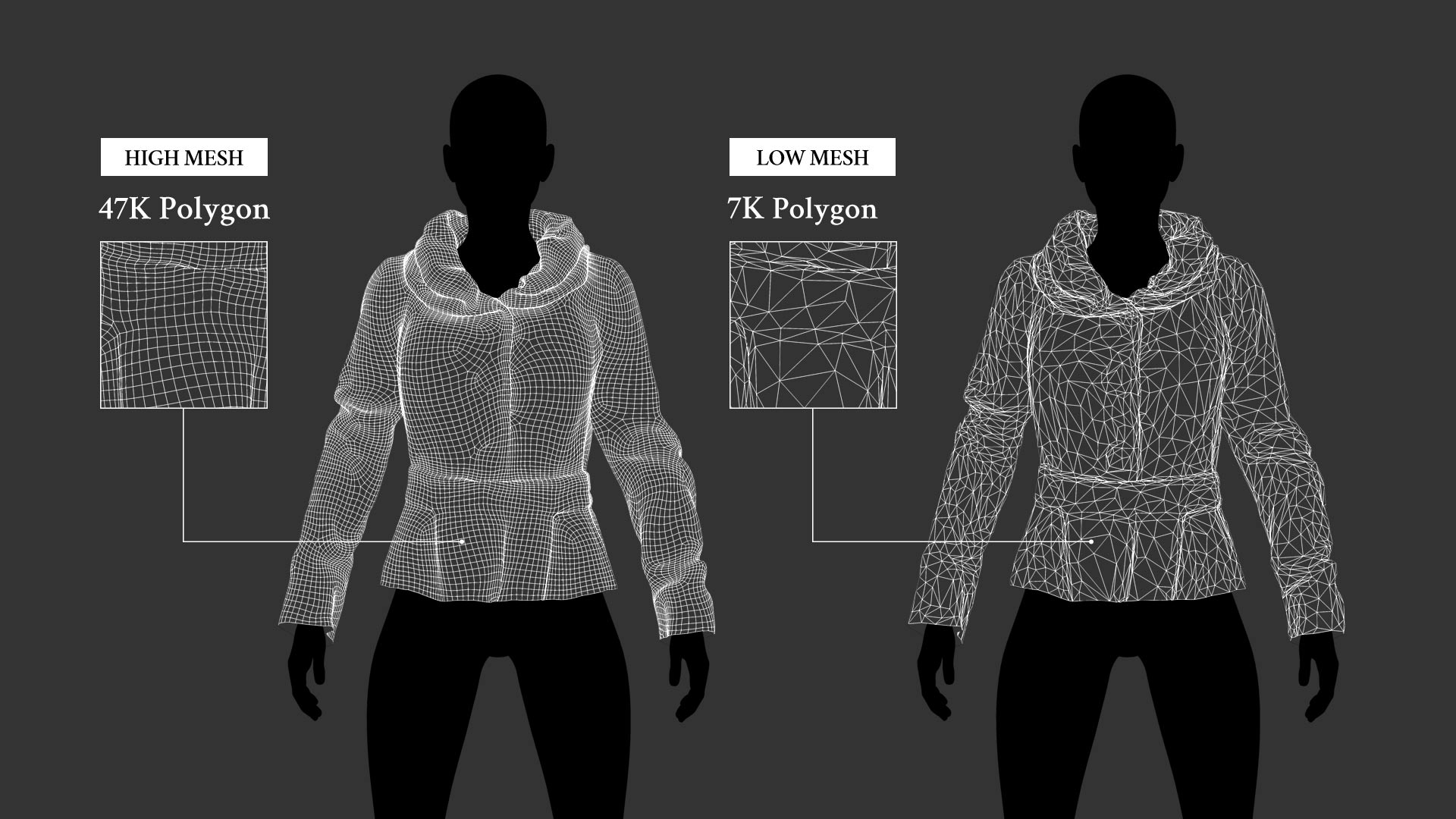 Gold Jacket Belt - Character Creator/Outfit - Reallusion Content Store