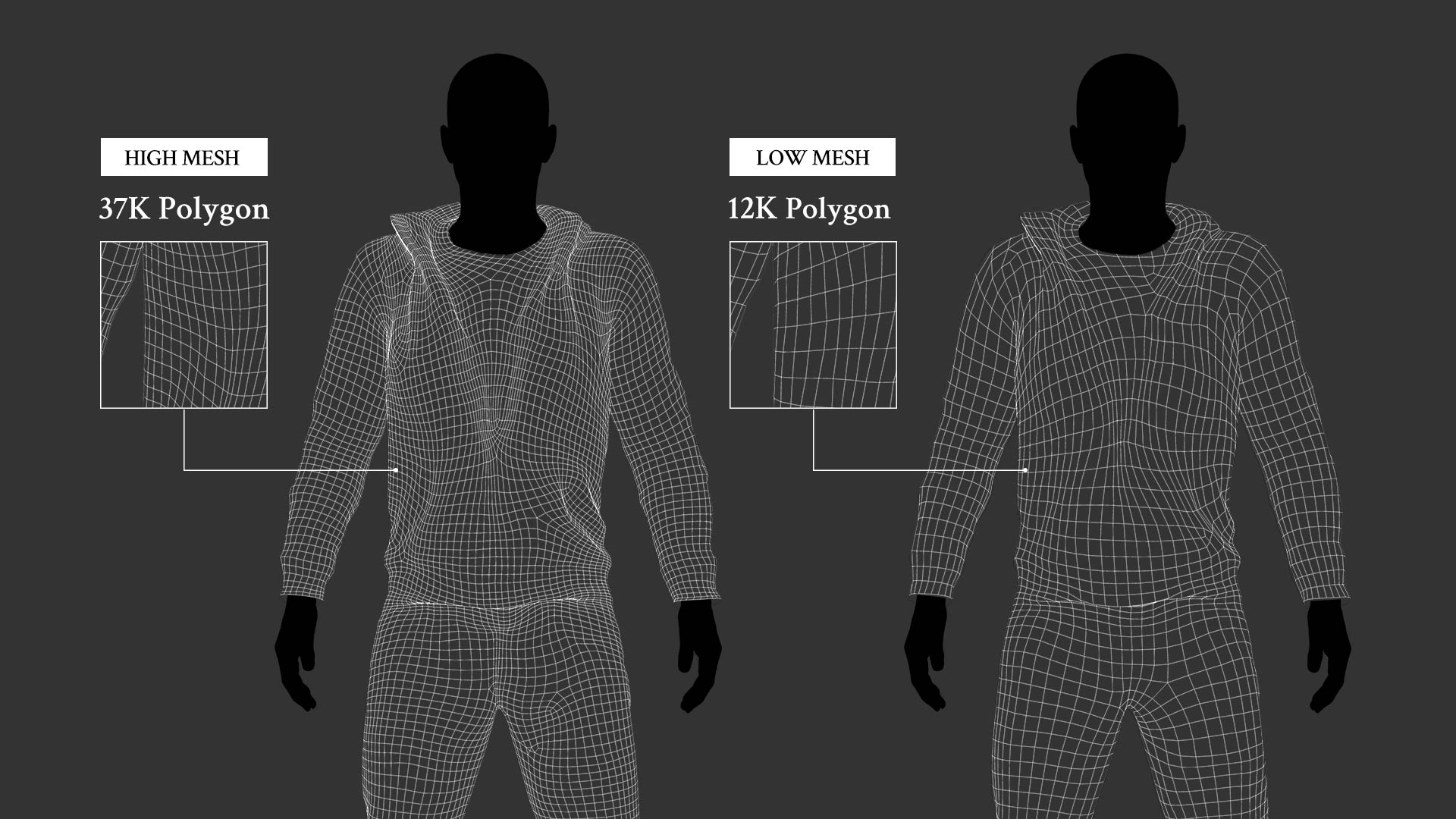 Casual Male 74 - Character Creator/Outfit - Reallusion Content Store