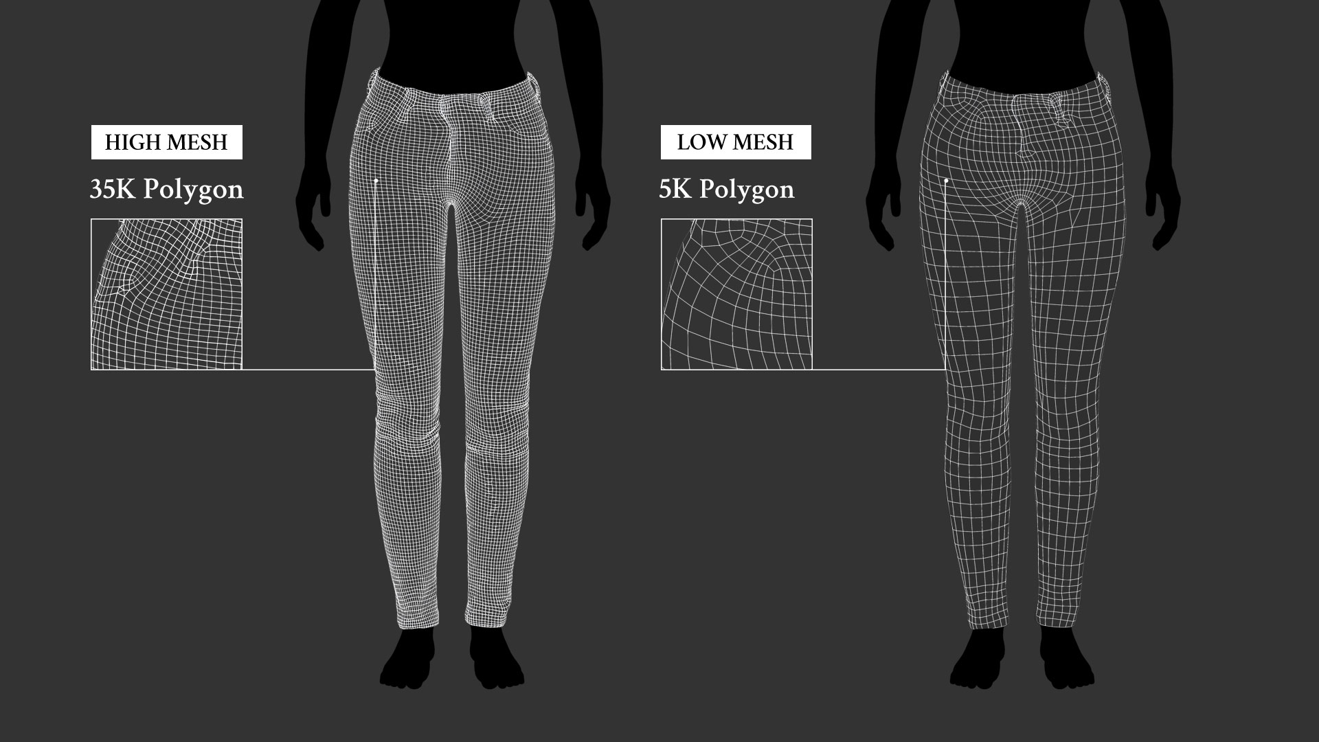 Dark Jeans Trousers - Character Creator/Outfit - Reallusion Content Store