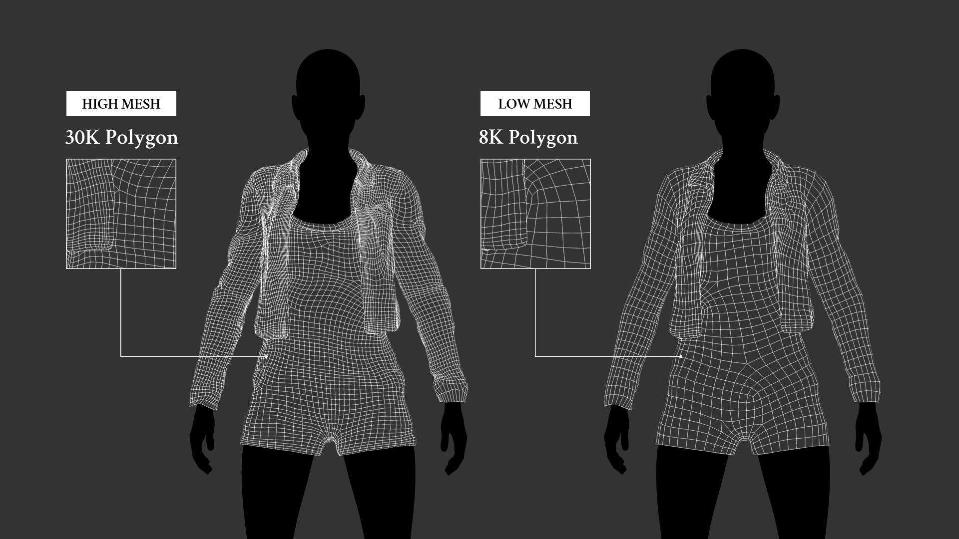 Jeans Ensemble - Character Creator/Outfit - Reallusion Content Store