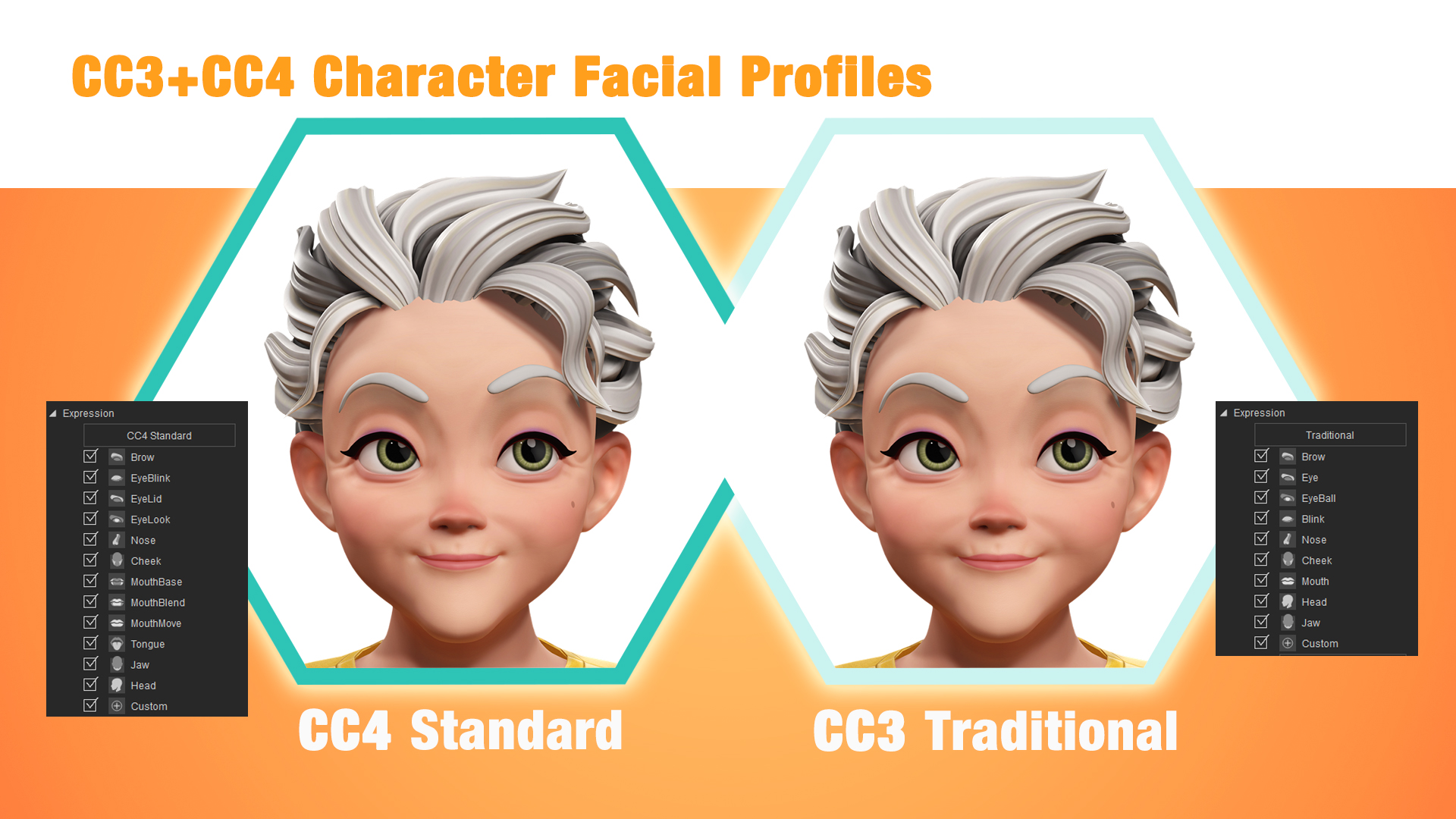 Toon Lover Vol.1 - Character Creator/Actor - Reallusion Content Store