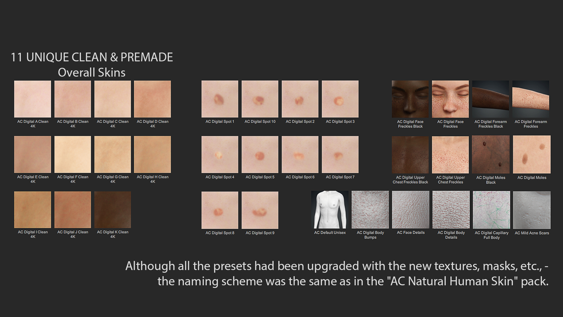 AC Digital Human Skin -SkinGen Presets & Characters - Character Creator ...