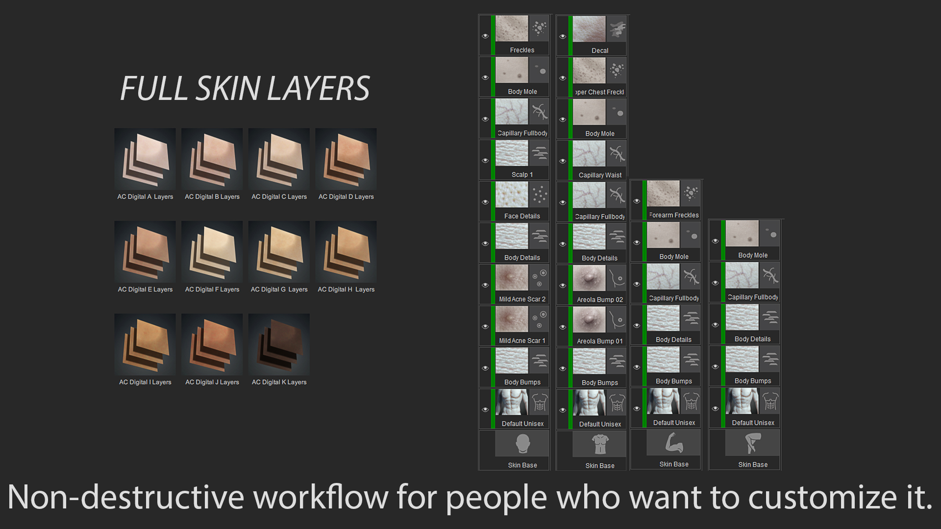 AC Digital Human Skin -SkinGen Presets & Characters - Character Creator ...
