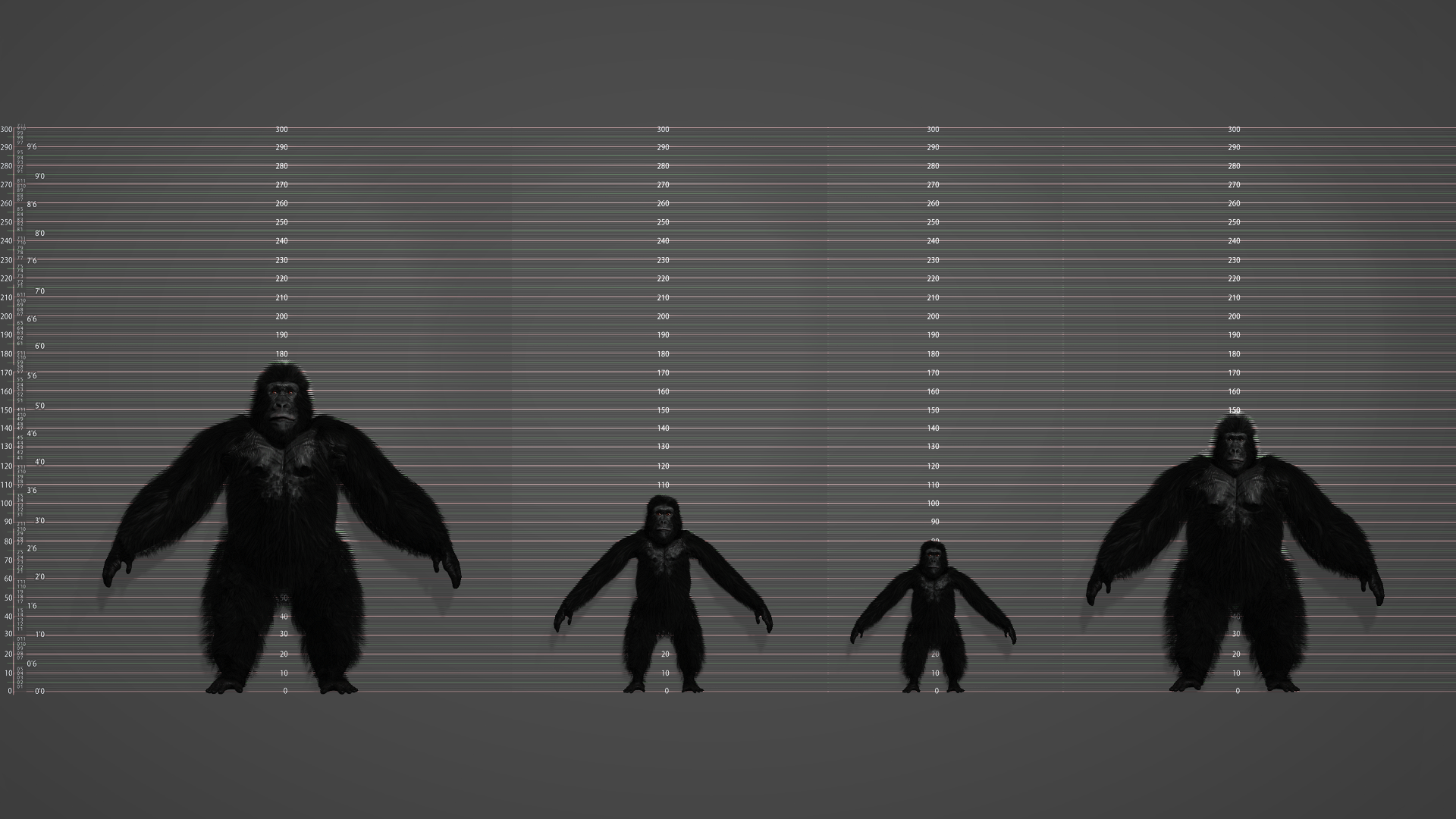 RM3D Gorilla Family - Character Creator/Actor - Reallusion Content Store