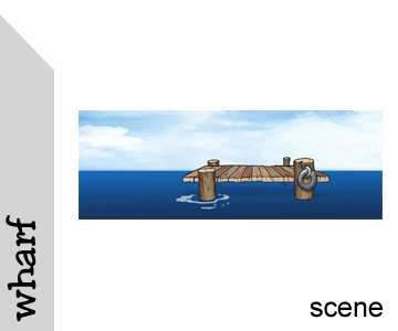 Wharf - Cartoon Animator/Scene - Reallusion Content Store