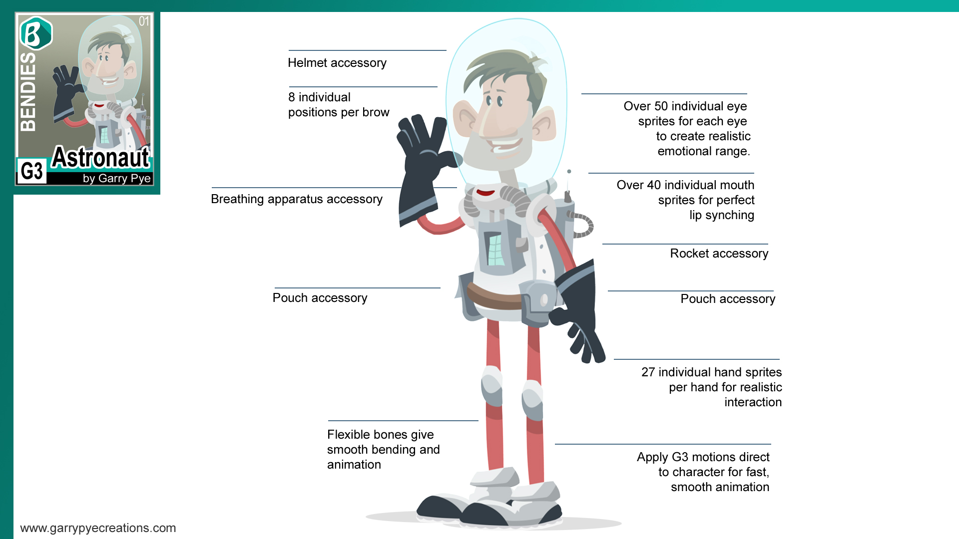 01 Bendies Astronaut - Cartoon Animator/Actor - Reallusion Content Store