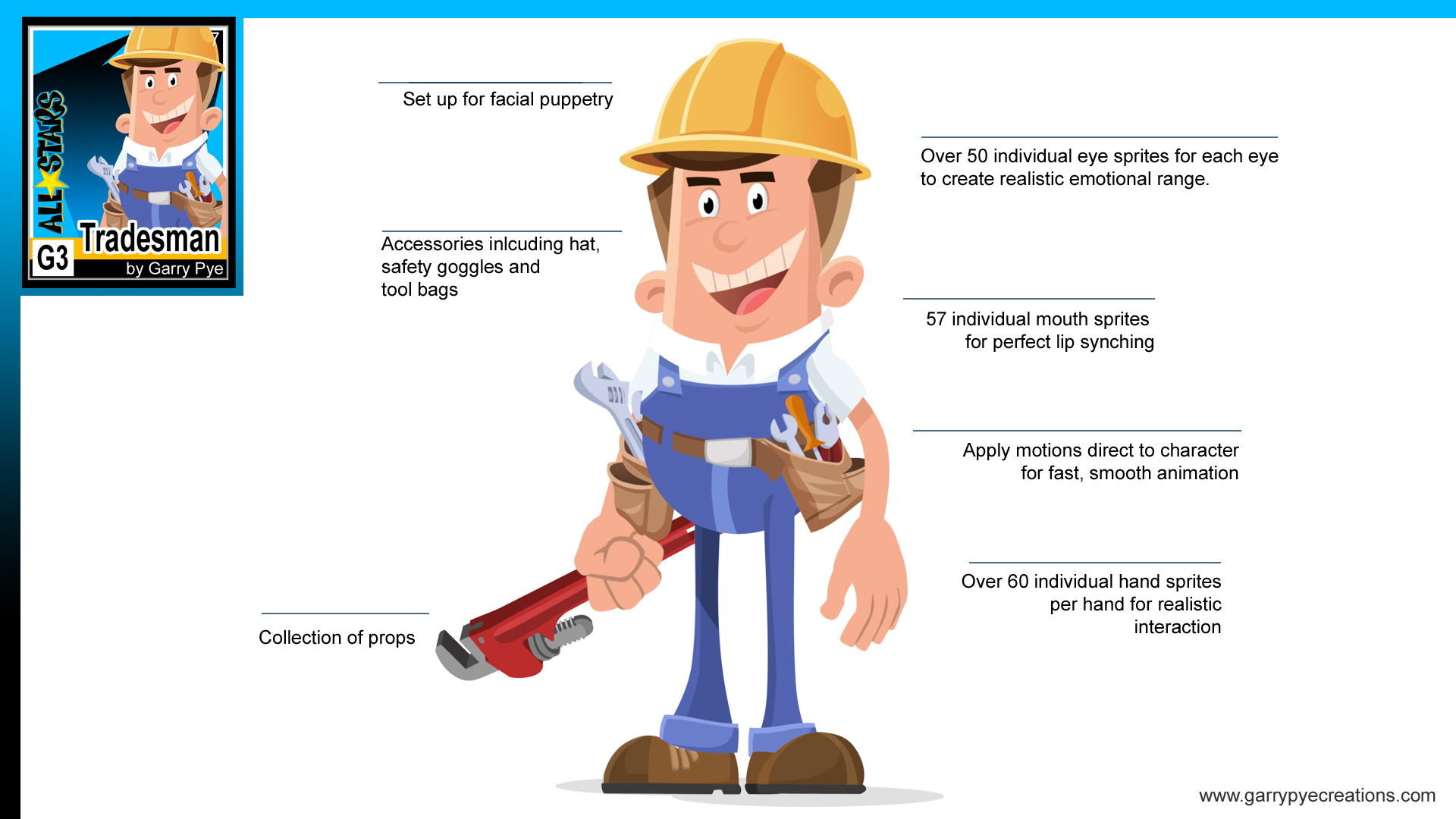 All Stars Tradesman - Cartoon Animator/Actor - Reallusion Content Store
