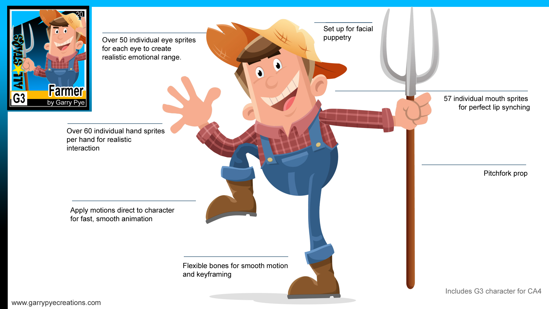 All Stars Farmer Andy - Cartoon Animator/Actor - Reallusion Content Store