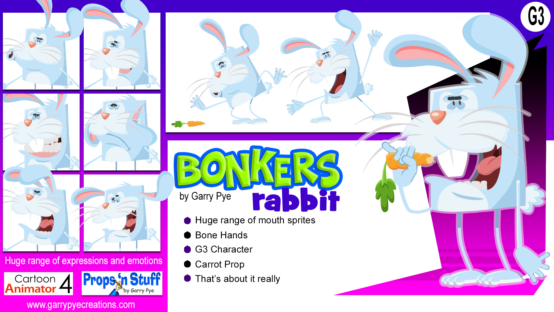 Bonkers Rabbit - Cartoon Animator/Actor - Reallusion Content Store