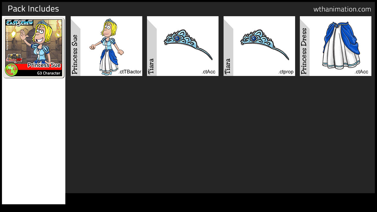 Cast&Crew – Princess Sue - Cartoon Animator/Actor - Reallusion Content ...