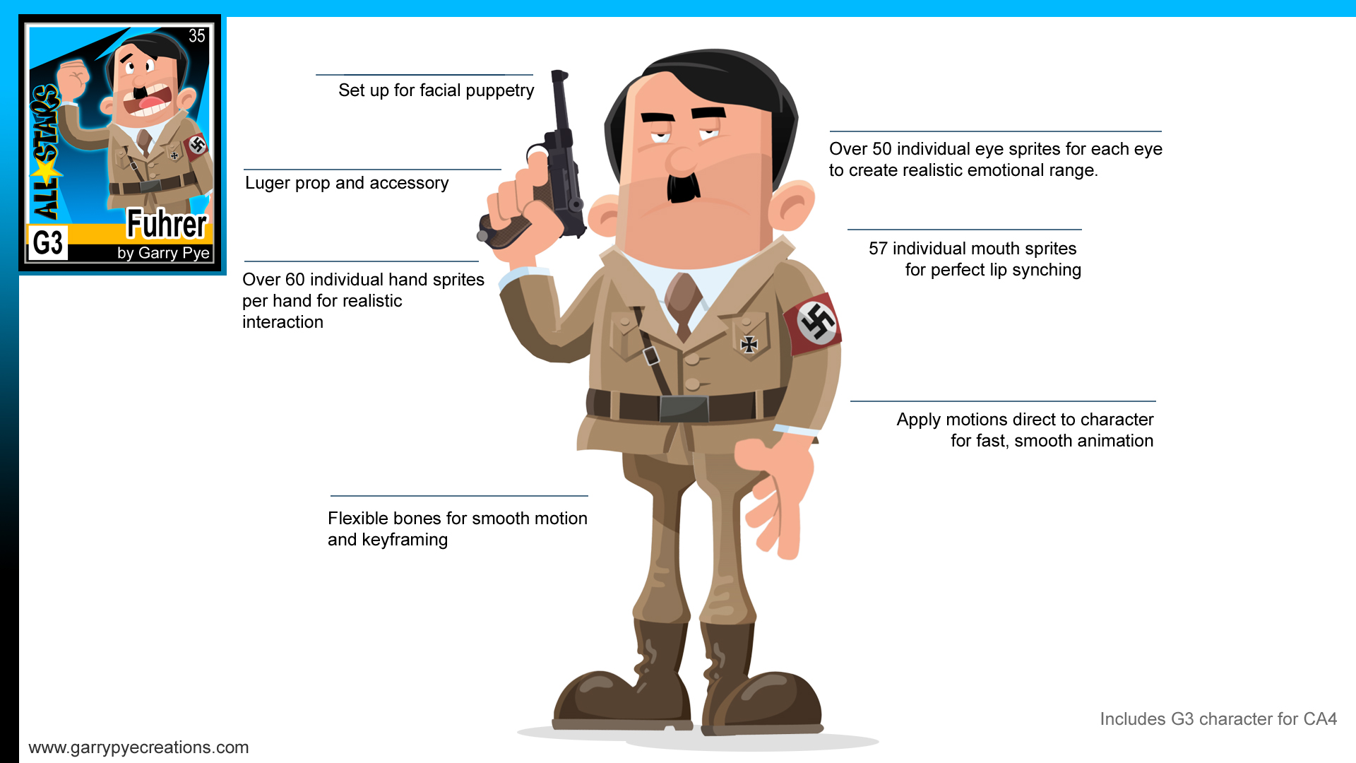 All Stars Fuhrer - Cartoon Animator/Actor - Reallusion Content Store