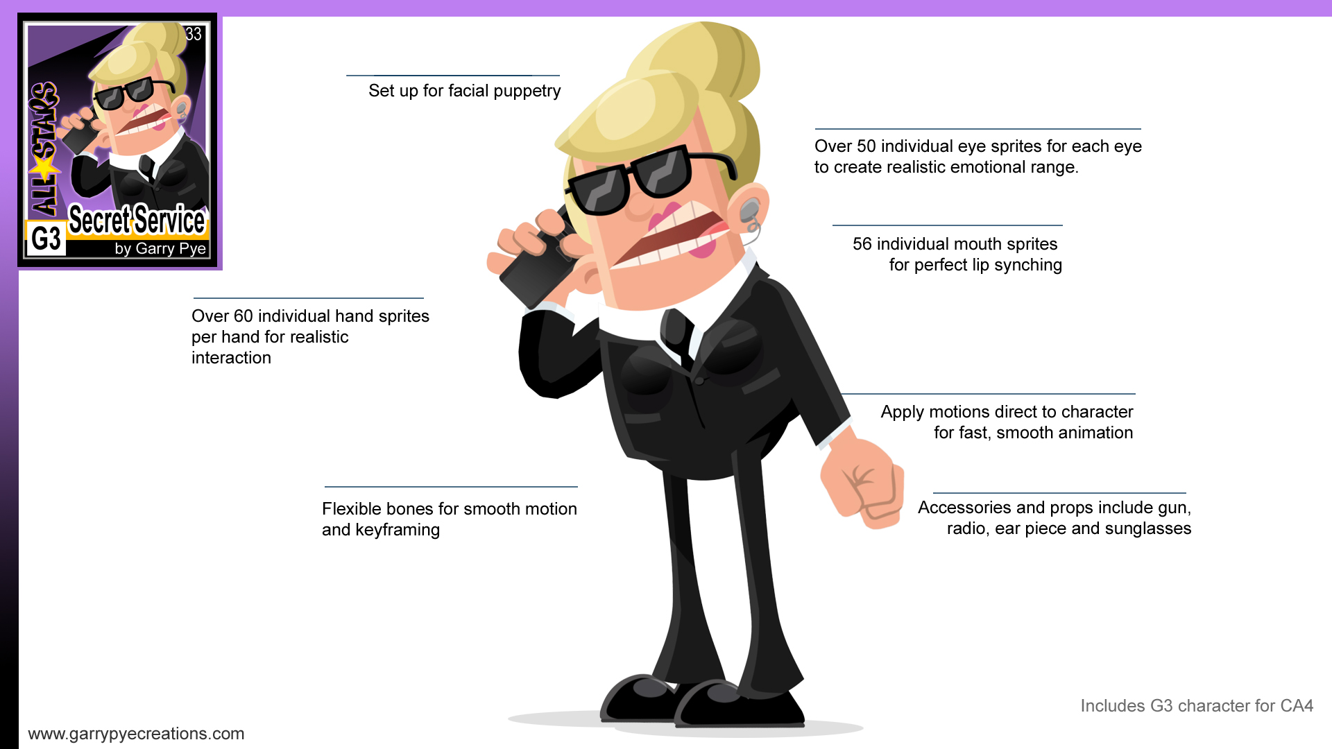 All Stars Secret Service Amy - Cartoon Animator/Actor - Reallusion ...