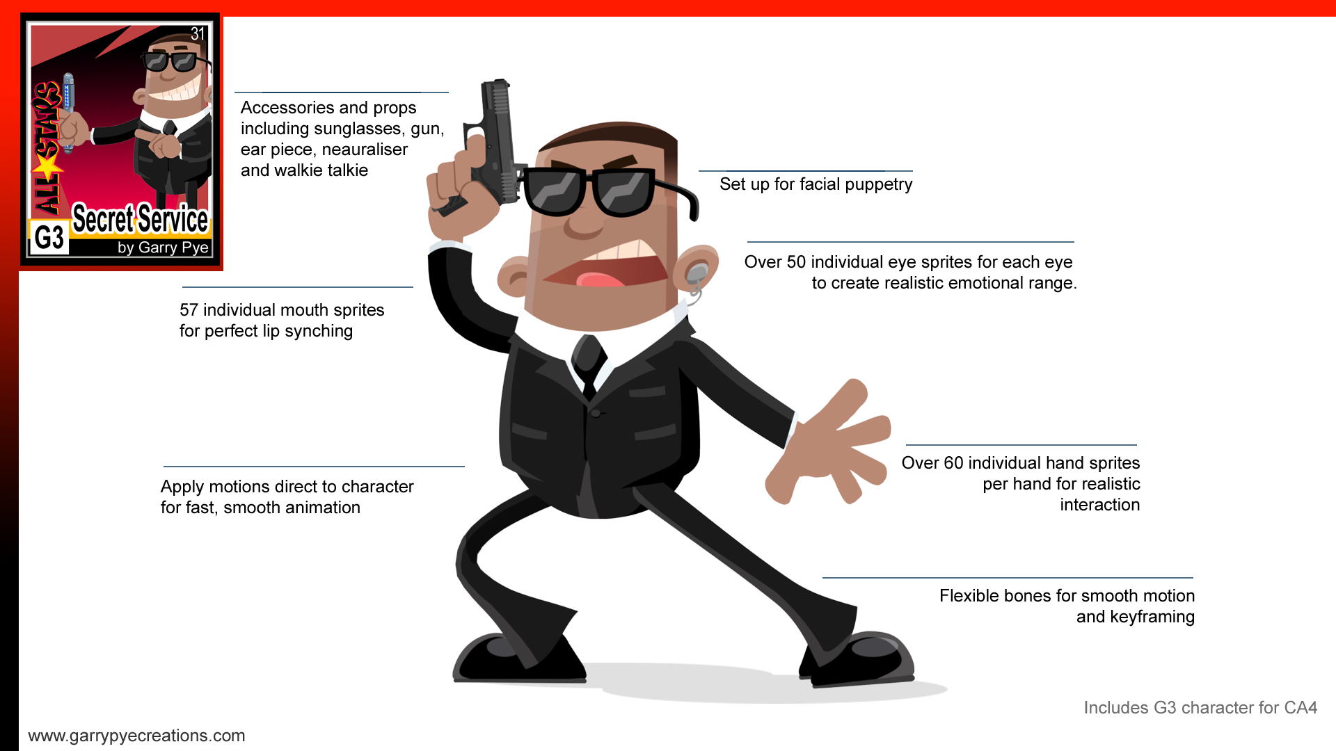 All Stars Secret Agent Adi - Cartoon Animator/Actor - Reallusion ...
