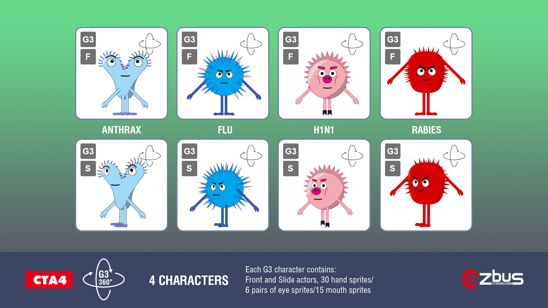 Virus collection. Volume 2 - Cartoon Animator/Actor - Reallusion ...