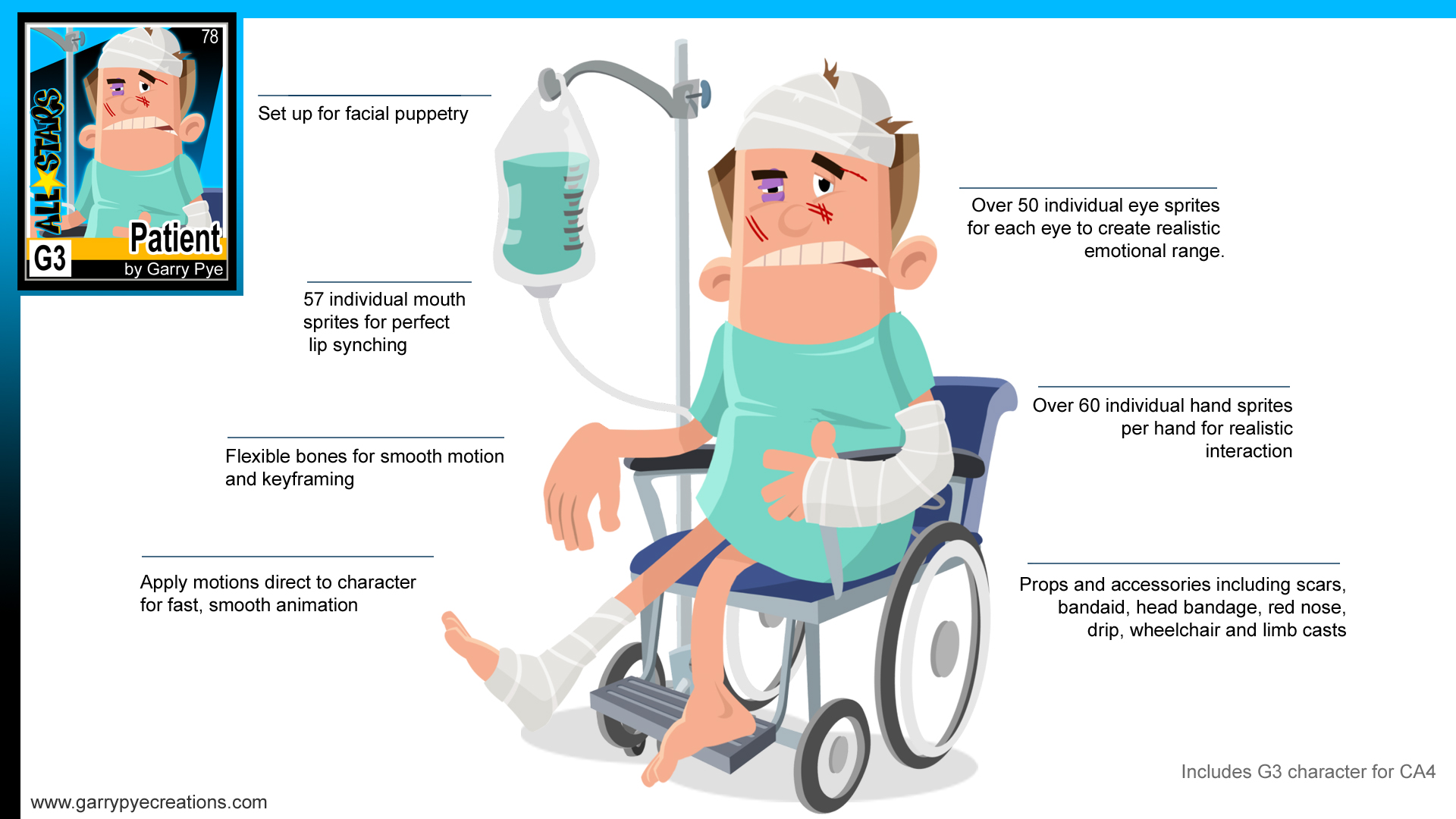 All Stars Patient - Cartoon Animator/Actor - Reallusion Content Store