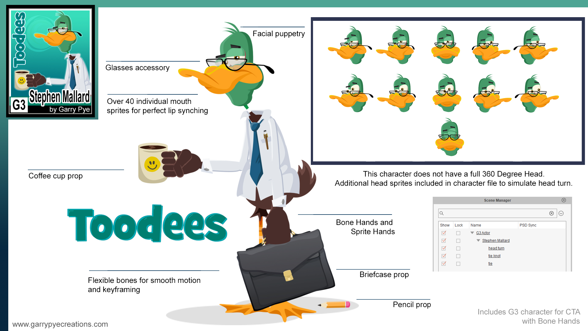 Toodees - Stephen Mallard - Cartoon Animator/Actor - Reallusion Content ...