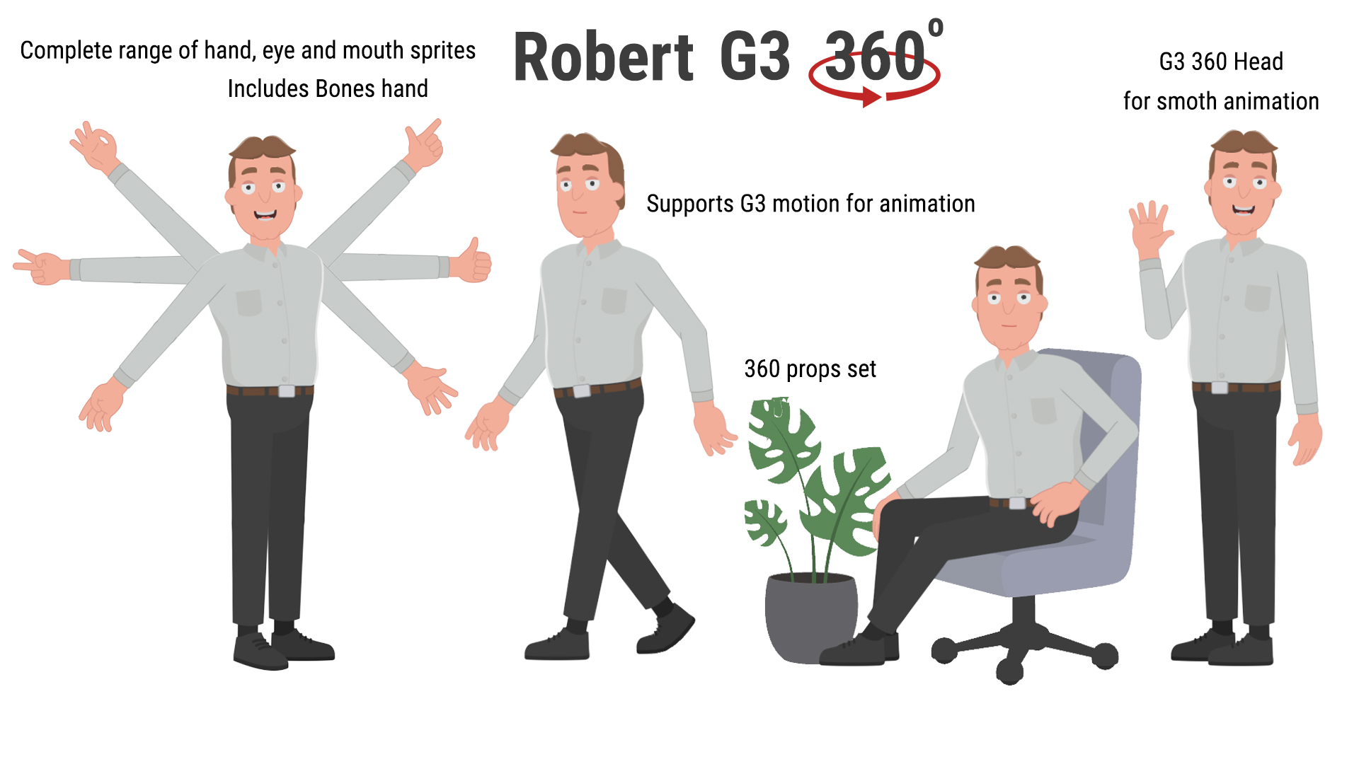 Robert - Cartoon Animator/Actor - Reallusion Content Store
