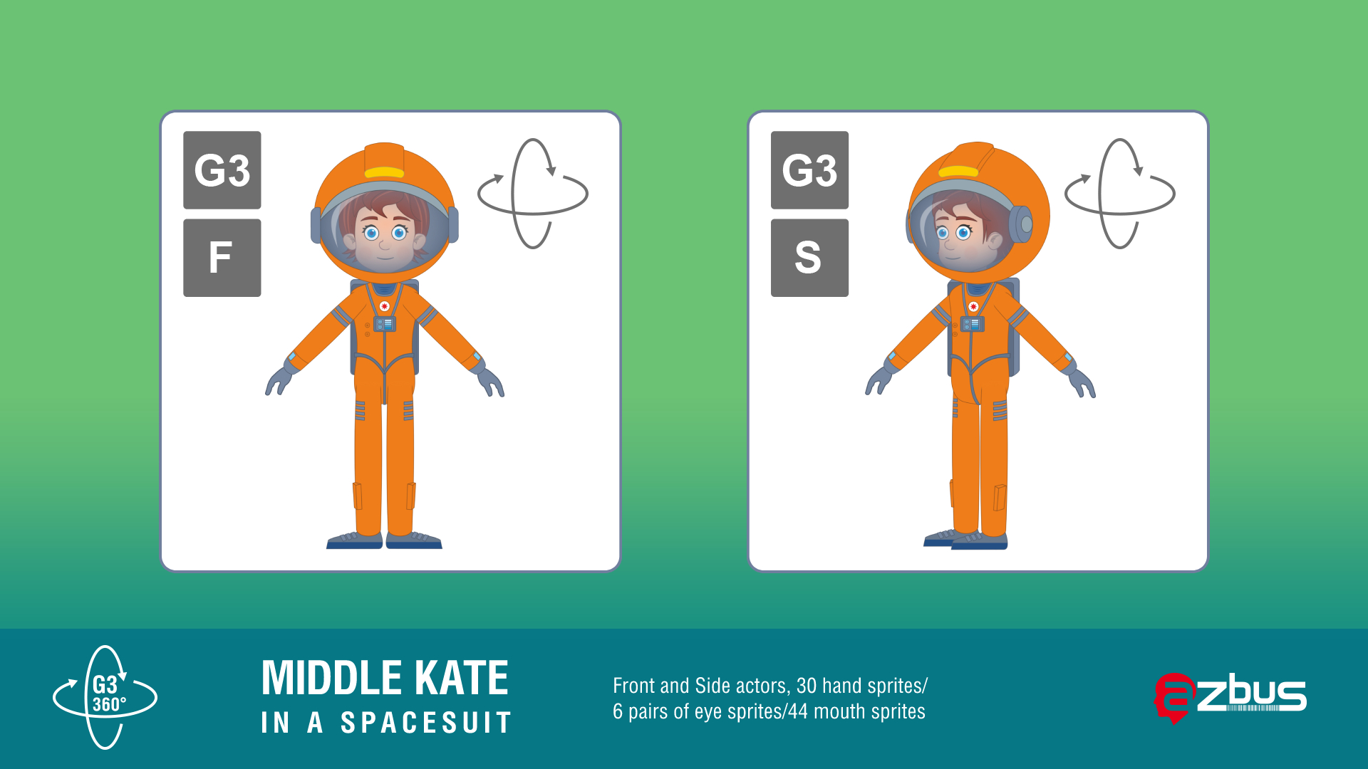 Kate & Robot - Cartoon Animator/Actor - Reallusion Content Store